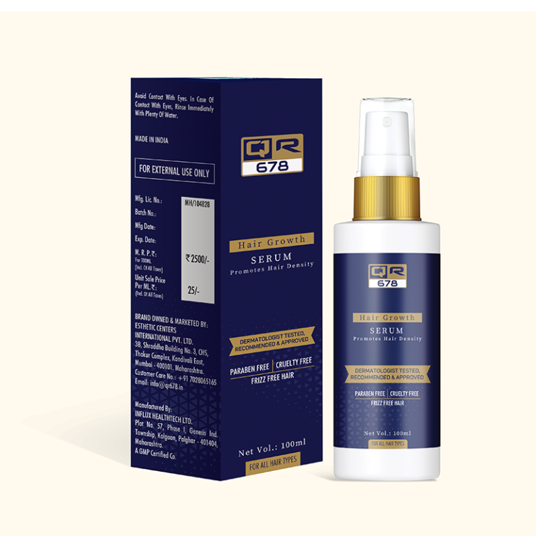 Advanced Hair Loss Treatment | Scientific & Validated Global Hair ...