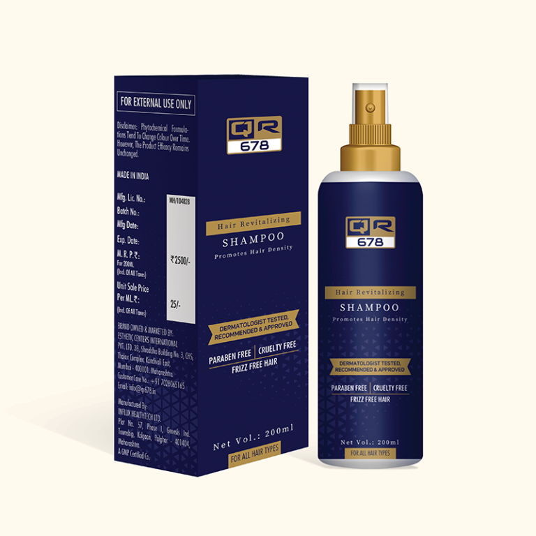 Advanced Hair Loss Treatment | Scientific & Validated Global Hair ...